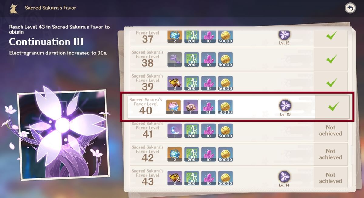 How to unlock and switch realm layout in Genshin Impact