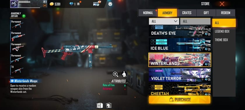 5 best Free Fire MAX skins for MP40 in December 2021