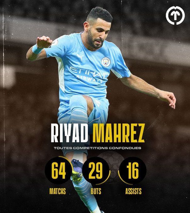 Ranking the top 5 right wingers in world football this year