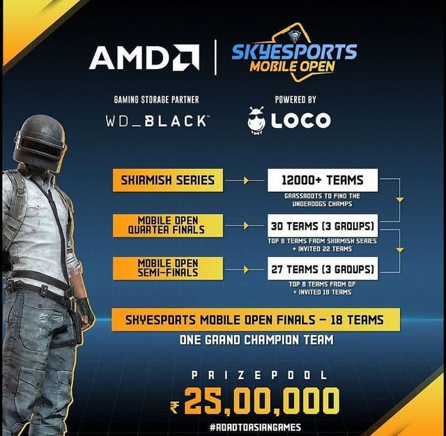 Skyesports Mobile Open BGMI : Teams, format and schedule revealed