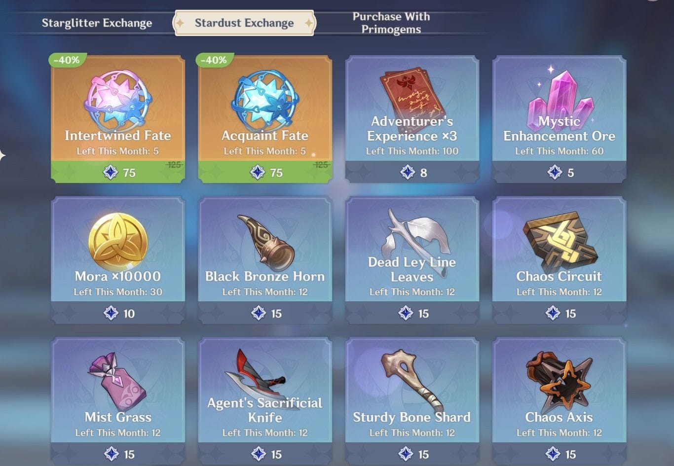 How to get Primogems fast in Genshin Impact 2.4: All possible sources ...