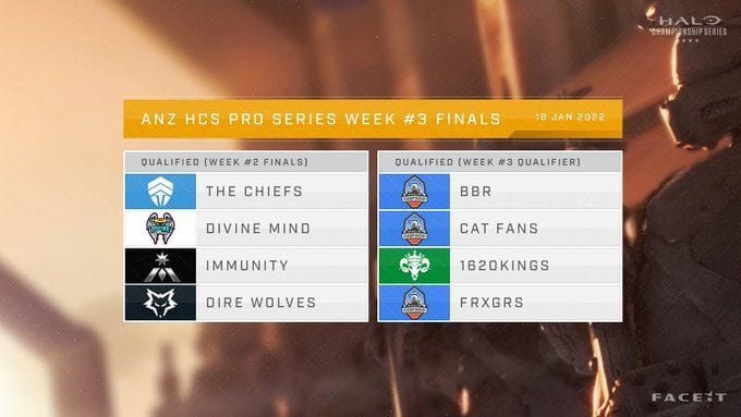 Halo Championship Series (HCS) Europe Pro Series 3: teams, start date ...