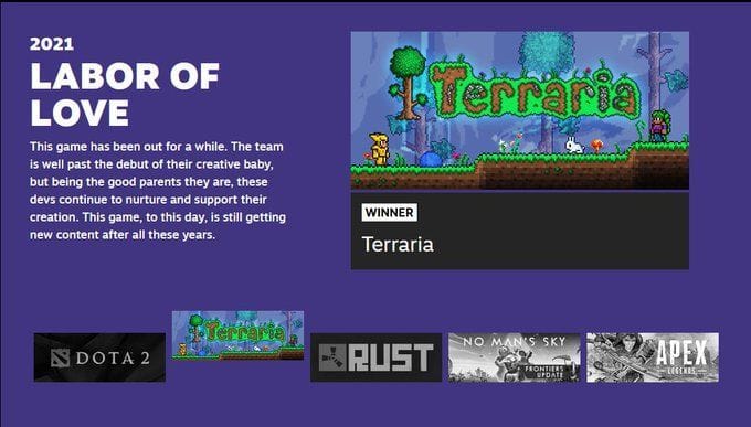 Steam Awards 2021 winners in all categories listed