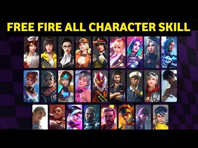 List of Free Fire characters available in the game in 2022