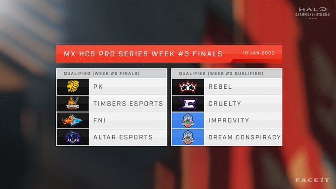 Halo Championship Series (HCS) Europe Pro Series 3: teams, start date ...