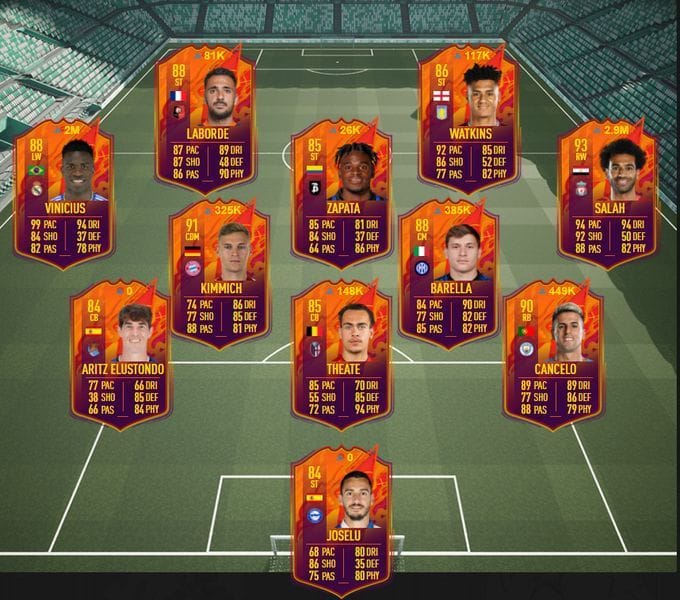FIFA 22 Ultimate Team: Full list of Headliners Team 2 cards revealed in ...