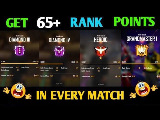 7 tips to reach Heroic rank in Garena Free Fire (2022)