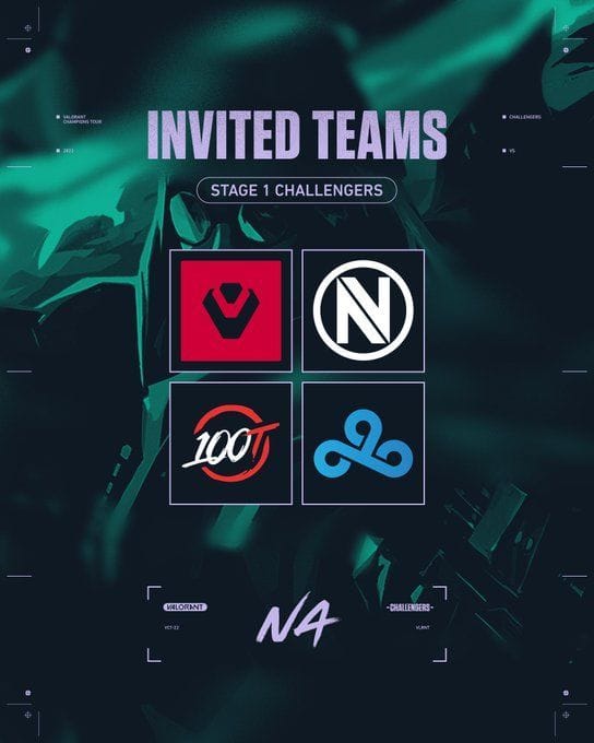Valorant Champions Tour North America Stage 1 Challengers