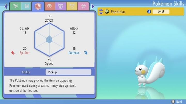 Where to find Elixirs in Pokemon Brilliant Diamond and Shining Pearl