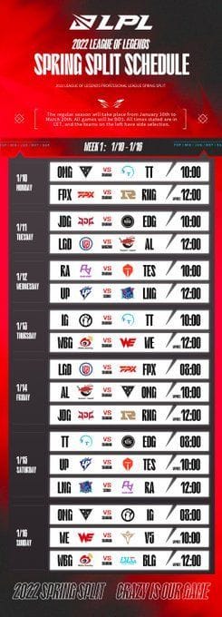 Spring Split starting dates of every major region in League of Legends ...