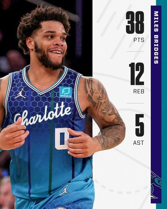 NBA Most Improved Player of the Year (MIP) Power Rankings featuring ...
