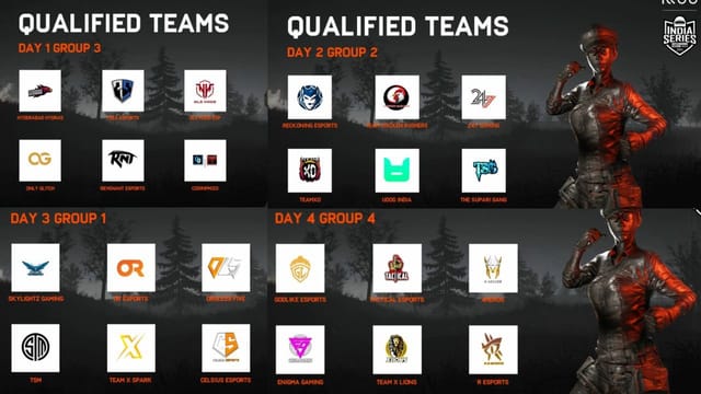 BGIS 2021 Semi-Finals: Qualified teams, format, schedule, and where to ...