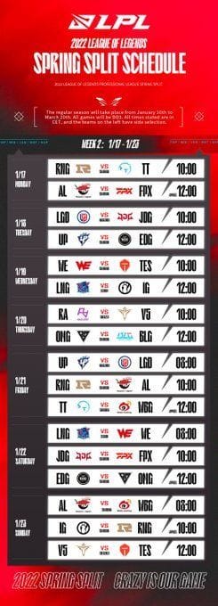 Spring Split starting dates of every major region in League of Legends ...