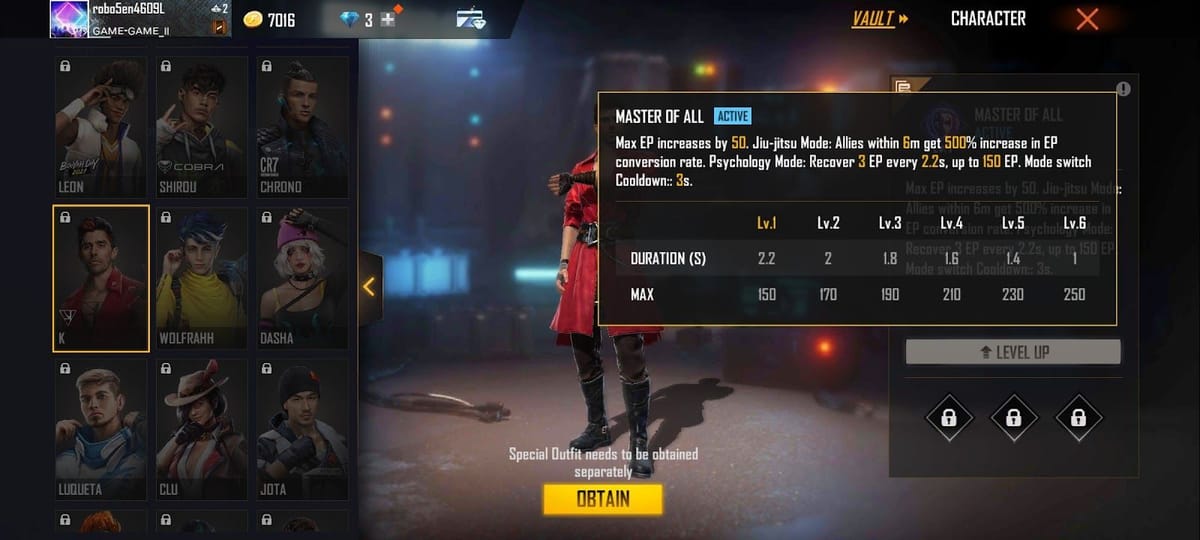 Which is the best Free Fire character for ranked match?