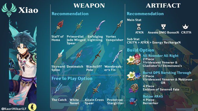 5 best weapons for Xiao in Genshin Impact