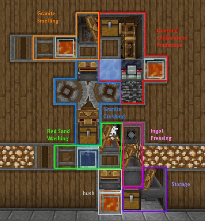 5 best Minecraft quest modpacks of 2022