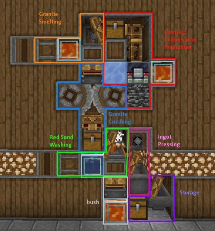 5 best Minecraft quest modpacks of 2022