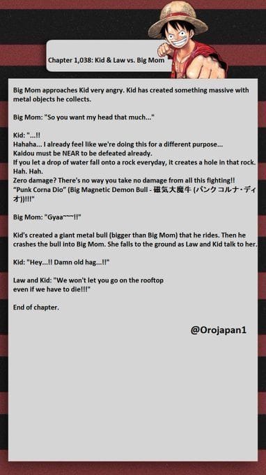 One Piece Chapter 1038 full-length text spoilers details