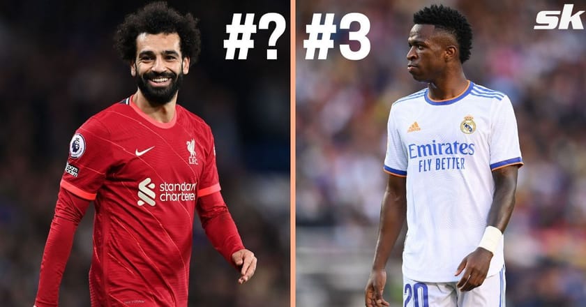 5 best wingers in the world right now based on ratings