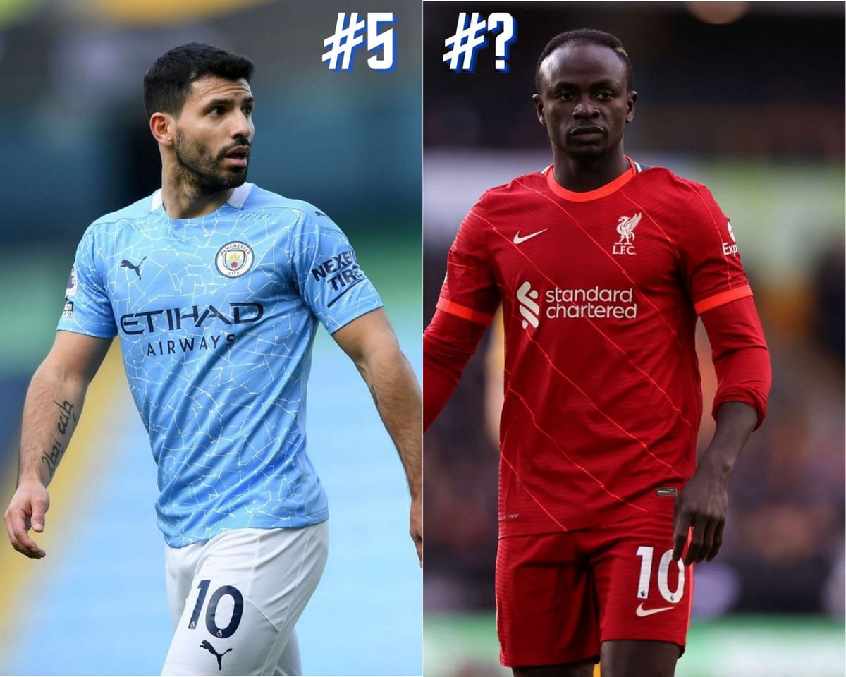 Fastest hat-tricks in Premier League history