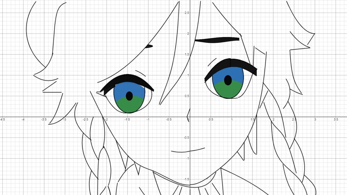 Genshin Impact fan uses mathematical equations to draw Venti, shows the ...