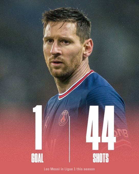 Is Lionel Messi playing for PSG against Nice tonight?