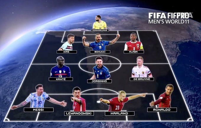Lionel Messi, Cristiano Ronaldo named in Men's FIFPRO XI as Kylian Mbappe misses out
