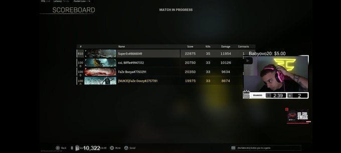 Faze clan's Call of Duty pros set new world record for Warzone Quads
