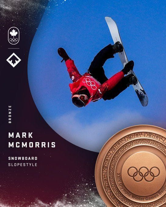 Winter Olympics results today: Updated US Medal count (February 7)