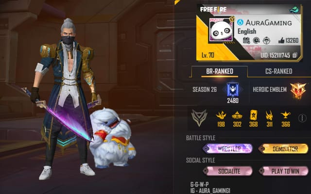 Gaming Aura's Free Fire MAX ID, stats, rank, monthly income, and more ...