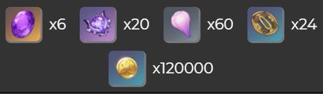 Genshin Impact Raiden Shogun ascension materials and talent books: All ...