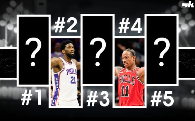 NBA Most Valuable Player (MVP) Power Rankings featuring Giannis ...