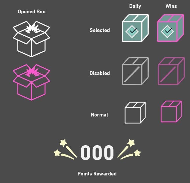 Valorant to reportedly receive "Act Point System" to reward players ...