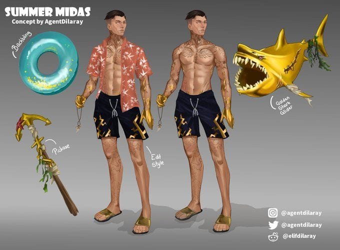 10 fan-made Fortnite skins, ranked based on creativity