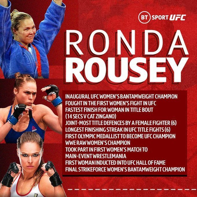 5 UFC fighters who have competed in the Royal Rumble