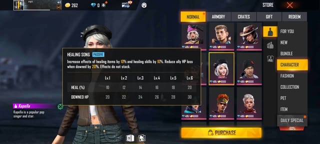 5 Best and Impressive Female Characters in Free Fire MAX, Free Fire MAX ...