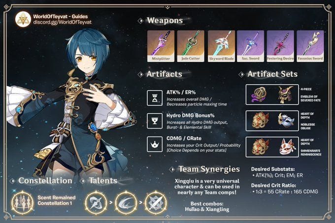 Best Genshin Impact Xingqiu builds in February 2022