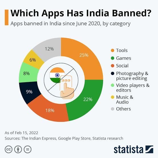 Free Fire MAX version continues to gain popularity after government ...