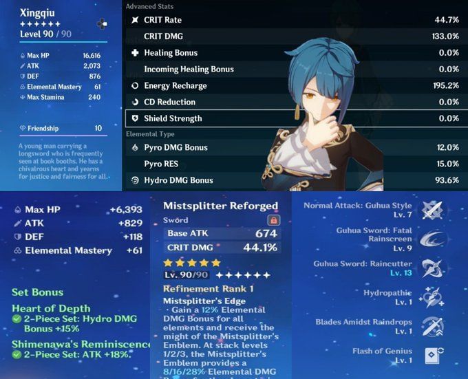 Best Genshin Impact Xingqiu builds in February 2022