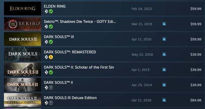 Elden Ring and nearly all of FromSoftware's titles have been tested and ...