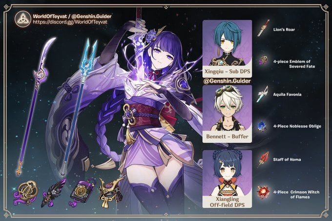 5 best Raiden Shogun teams for Genshin Impact players (February 2022)