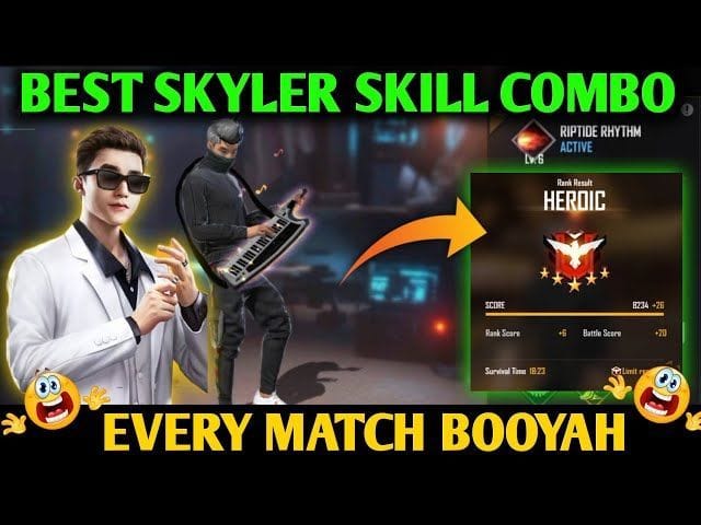 Skyler vs Dimitri: Which Free Fire MAX character is better for rank push?