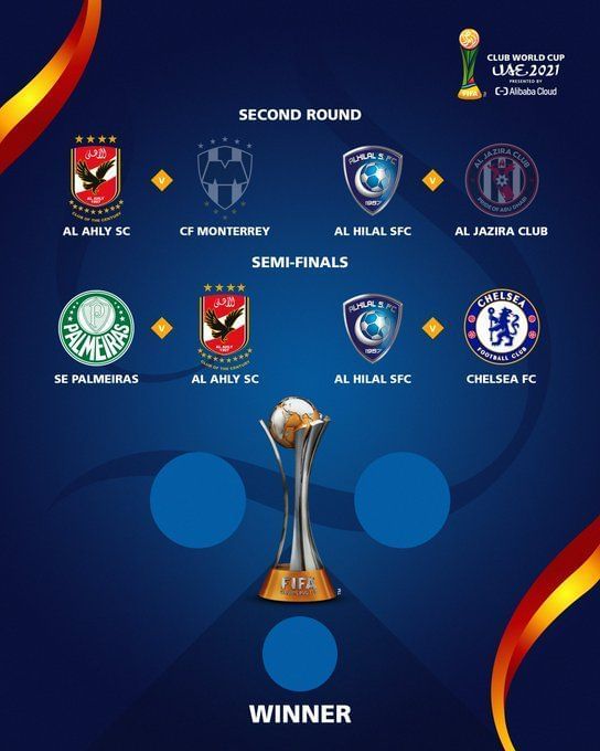 Palmeiras vs Al Ahly prediction, preview, team news and more | 2021 ...