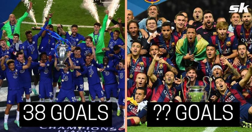 Ranking 5 teams with most goals in Champions League round of 16