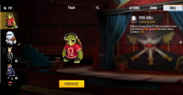 5 Best Free Fire MAX pets to pair with Chrono in ranked mode (March 2022)