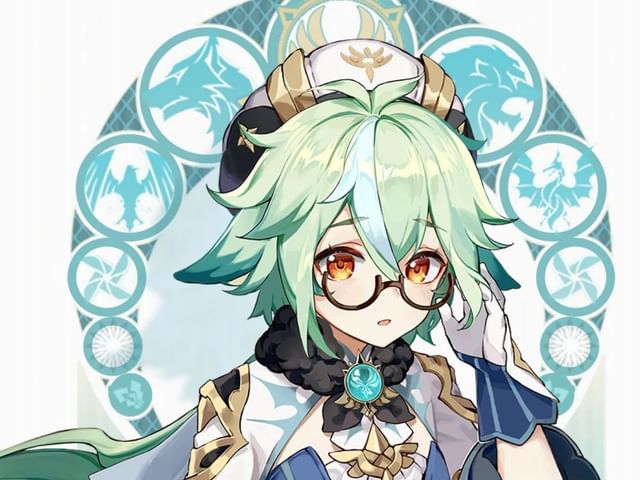 List of all Anemo characters in Genshin Impact