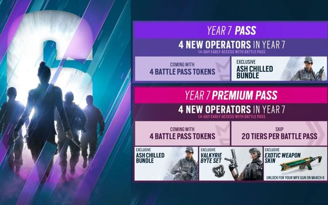 Ubisoft reveals a complete subscription pass for Year 7 of Rainbow Six ...