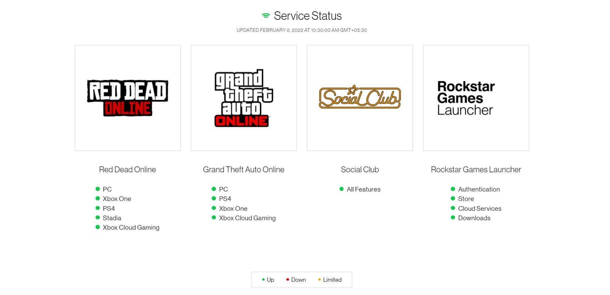 Are the GTA Online servers up and running again?