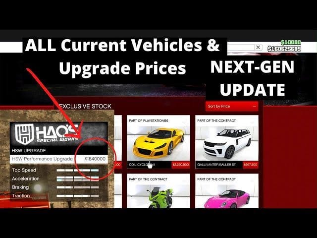 GTA Online next-gen update patch notes: All details revealed