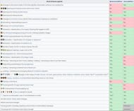 Observer block in Minecraft: Everything you need to know